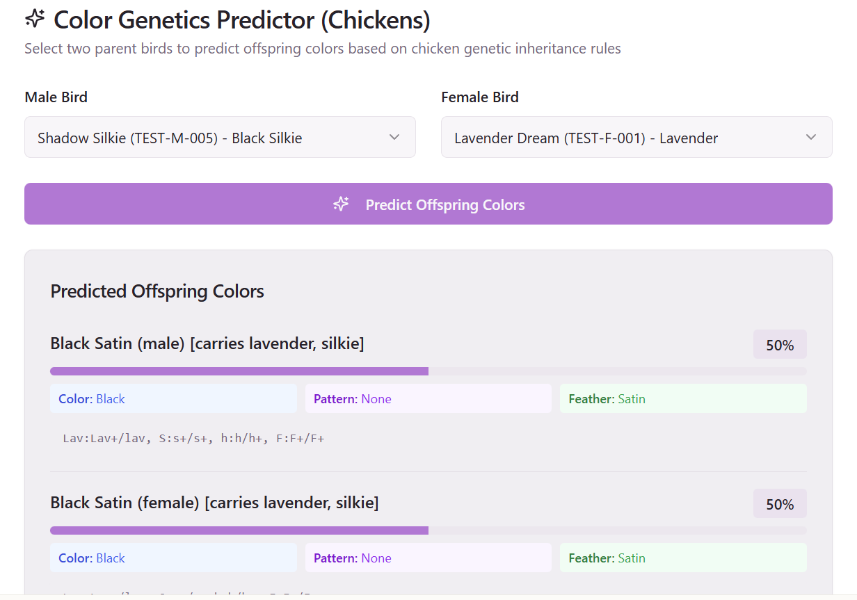 Aviora - Bird Breeding Management Software | Genetics & Pedigree Tracking
